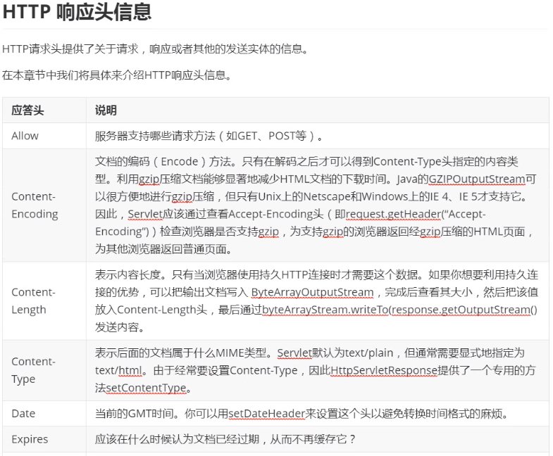Django：应用程序的两种架构：C/S架构，B/S架构，(TCP, URL)HTTP，HTTP request, HTTP response_django应用的架构模型为-CSDN博客