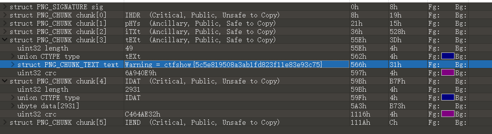 ctfshow-Misc入门 图片篇(1-49)_misc图片有坐标一样的数字是什么-CSDN博客