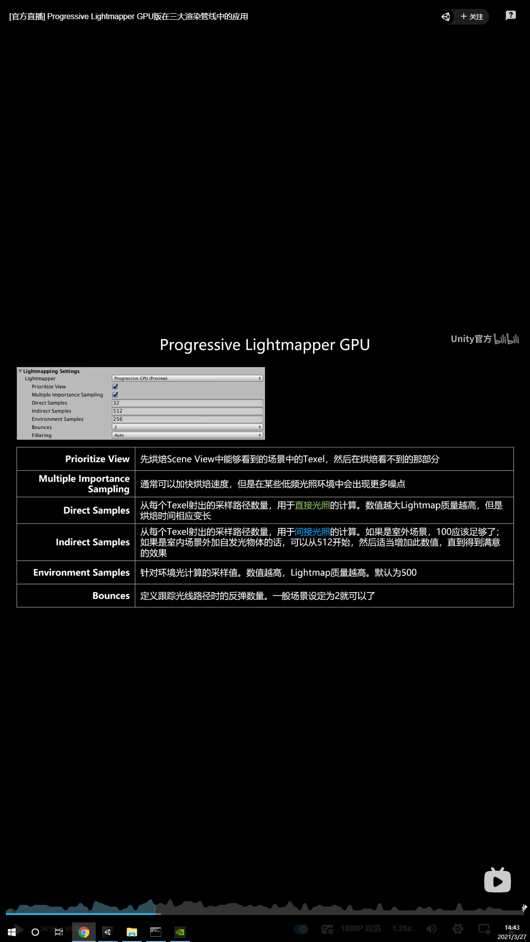 Unity组件——Light基本参数使用及说明_unity灯光参数中文-CSDN博客