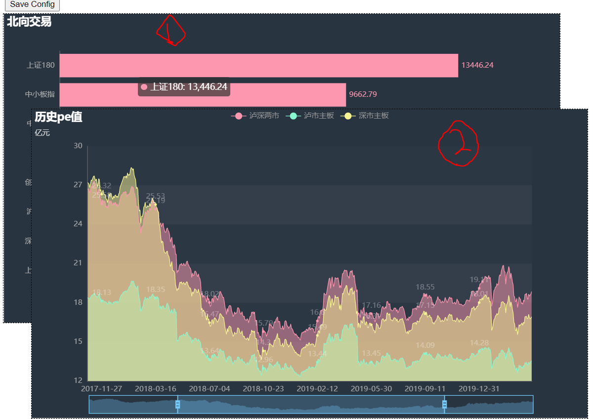 pyecharts 大屏可视化学习_pyecharts page 设置背景图-CSDN博客