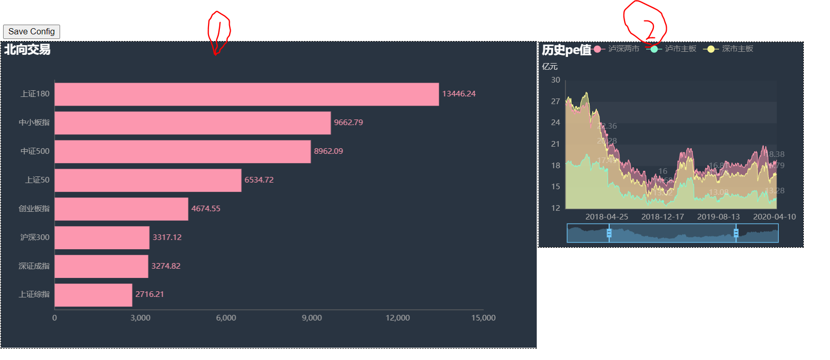 pyecharts 大屏可视化学习_pyecharts page 设置背景图-CSDN博客