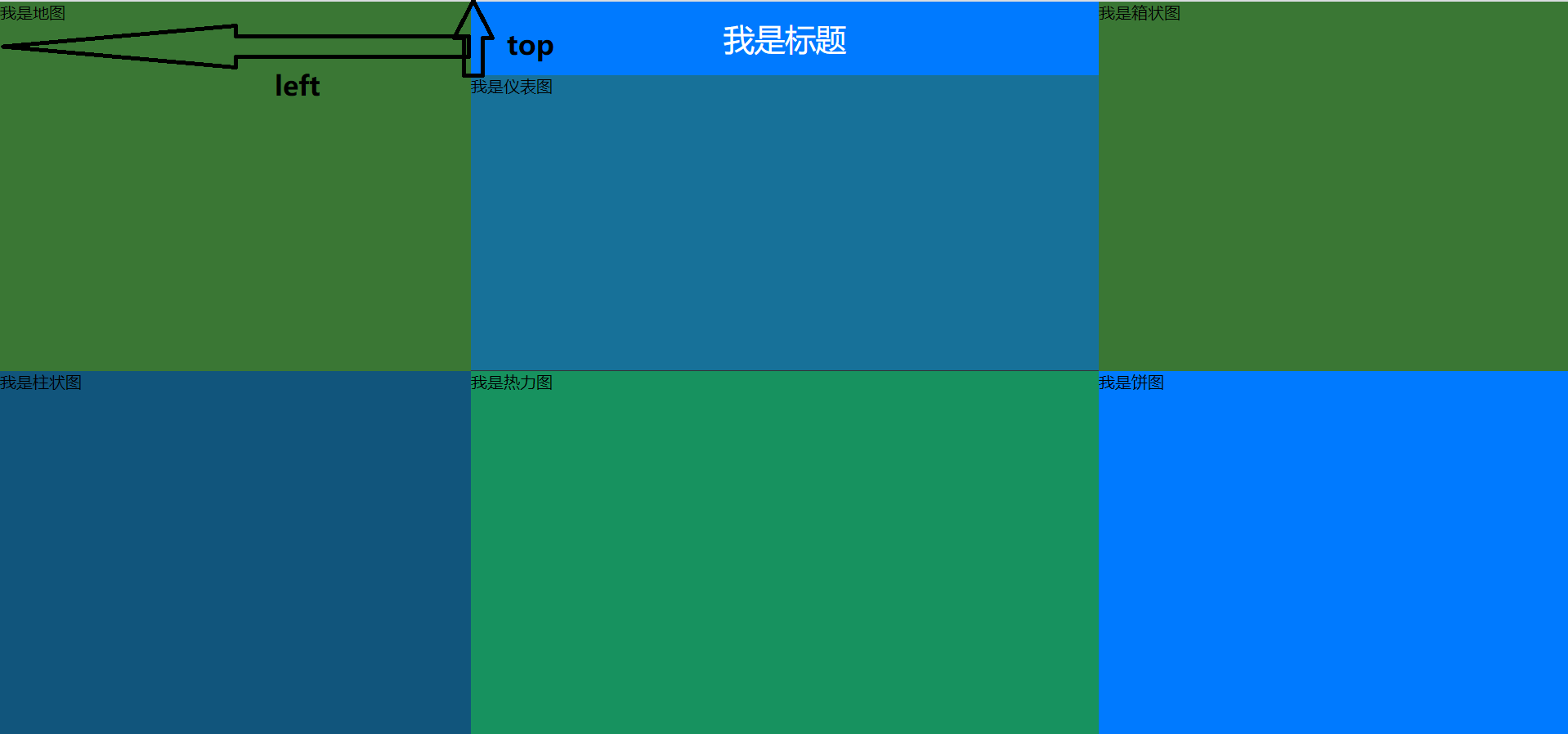 pyecharts 大屏可视化学习_pyecharts page 设置背景图-CSDN博客