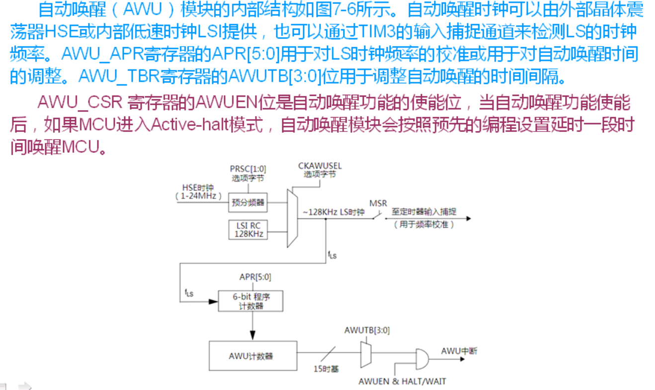 STM8S蜂鸣器_stm8蜂鸣器-CSDN博客