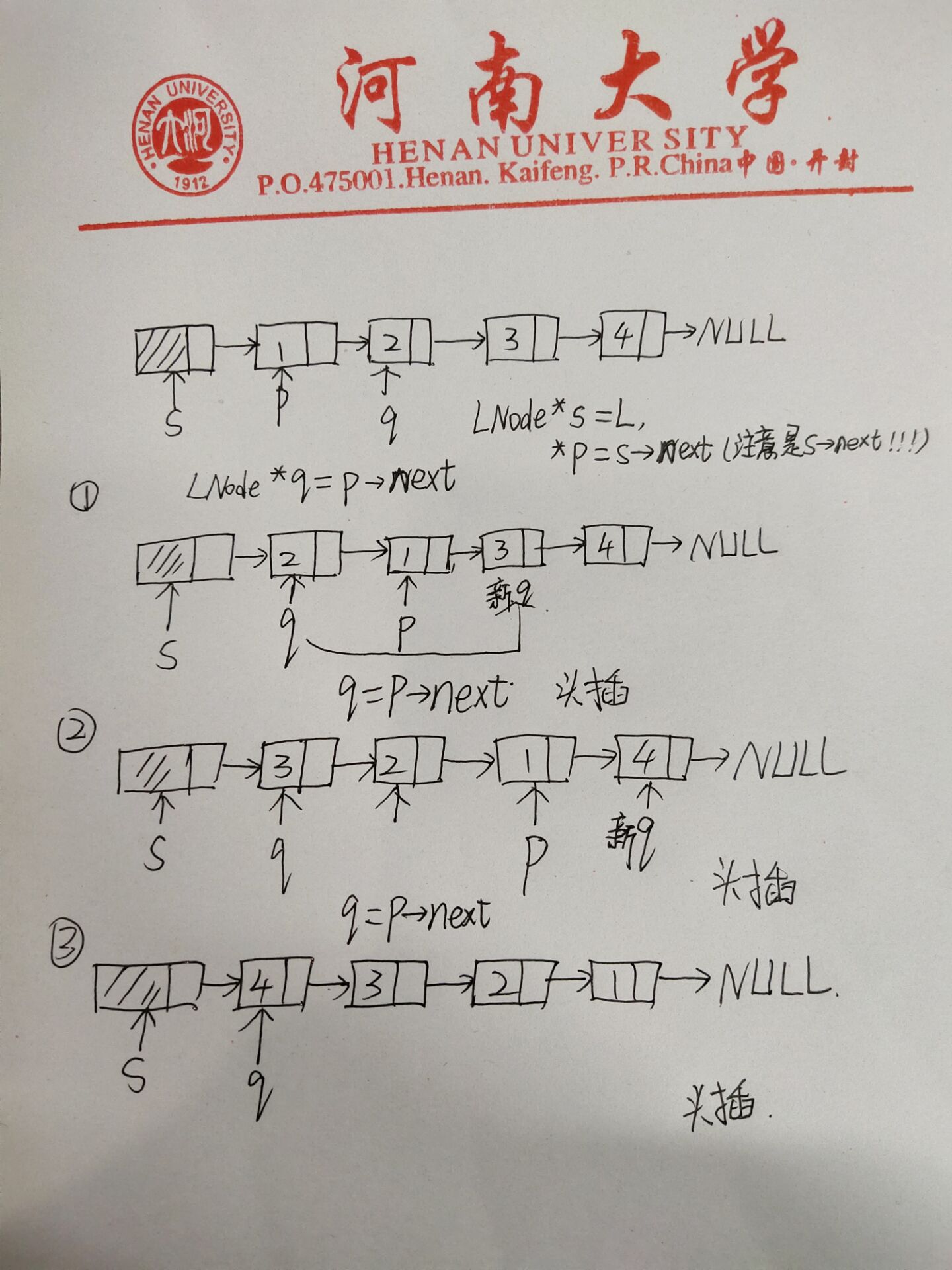 数据结构——顺序表的逆置_顺序存储线性表逆置pta-CSDN博客