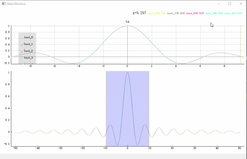 PyqtGraph的简单使用以及问题记录(持续更新)_pyqtgraph的时间戳-CSDN博客