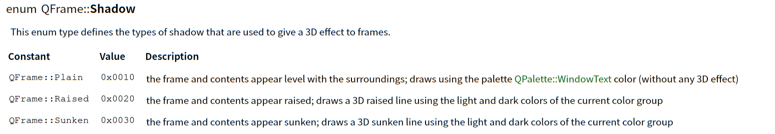QFrame类的使用-CSDN博客