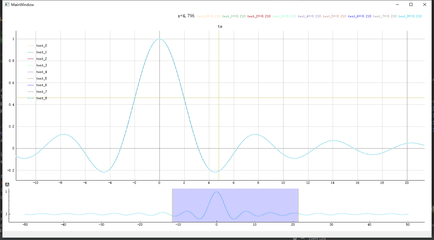 Pyqtgraph的简单使用以及问题记录持续更新pyqtgraph的时间戳 Csdn博客 