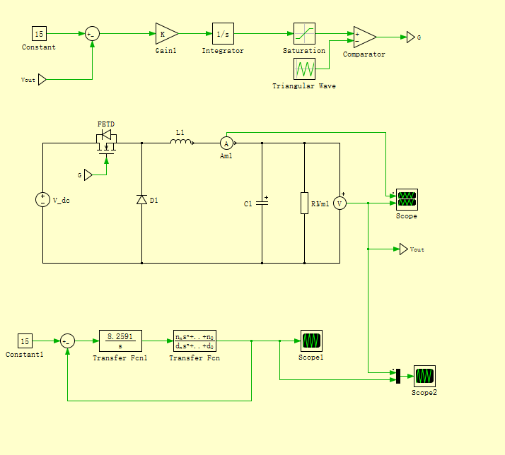 Buck电路的闭环PI控制_buck电路闭环控制-CSDN博客