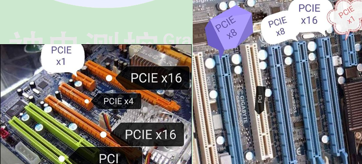 LabVIEW FPGA PCIe开发讲解-7.1节：FPGA PCIe/PXIe基础知识和概念概述_fpga pcie区别-CSDN博客