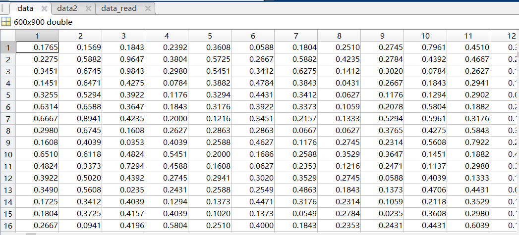 imadjust函数的注意事项，以及如何将灰度图像0到255的范围转化到0到1的范围？灰度转换_用imadjust灰度值0-1-CSDN博客