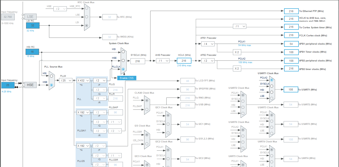 定时器控制一个ADC实现双通道采样（TIM+ADC+DMA）_adc+dma+tim采样流程-CSDN博客