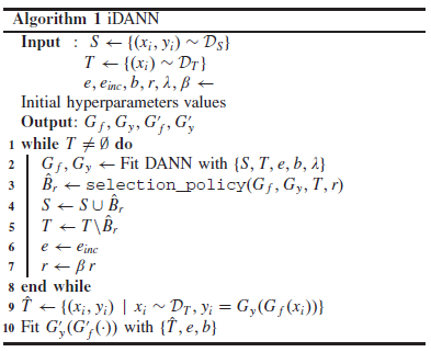 论文笔记：Incremental Unsupervised Domain-Adversarial Training of Neural Networks-CSDN博客