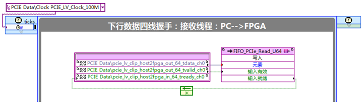 LabVIEW FPGA PCIe开发讲解-7.4节：LabVIEW FPGA PCIe 8通道DMA Socket CLIP 讲解（神电测控独家提供A和B版本）_labview pcie ...