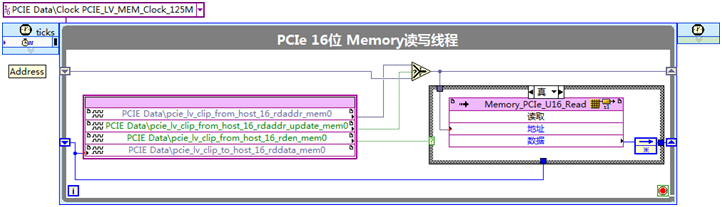 LabVIEW FPGA PCIe开发讲解-7.6节：LabVIEW FPGA PCIe 2通道Memory Socket CLIP 讲解（可以变相实现通过PCIe读写FPGA前面板控件等状态 ...