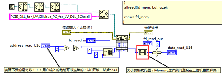 LabVIEW FPGA PCIe开发讲解-7.7节：上位机PC端Memory应用程序开发（LabVIEW/C调用DLL文件，神电提供lvlib库）_神电测控的labview库函数怎么样-CSDN博客