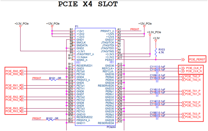 LabVIEW FPGA PCIe开发讲解-实战篇：实验61：PCIe DMA+8位ADC（模拟数据采集卡）_labvie用fpga数据采集-CSDN博客