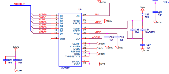 Labview Fpga Pcie开发讲解 实战篇：实验61：pcie Dma8位adc（模拟数据采集卡）labvie用fpga数据采集 Csdn博客