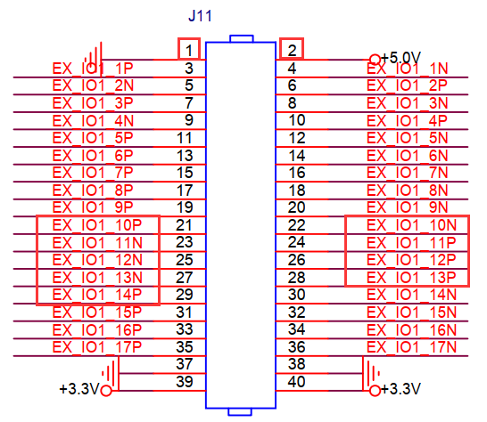 Labview Fpga Pcie开发讲解 实战篇：实验61：pcie Dma8位adc（模拟数据采集卡）labvie用fpga数据采集 Csdn博客