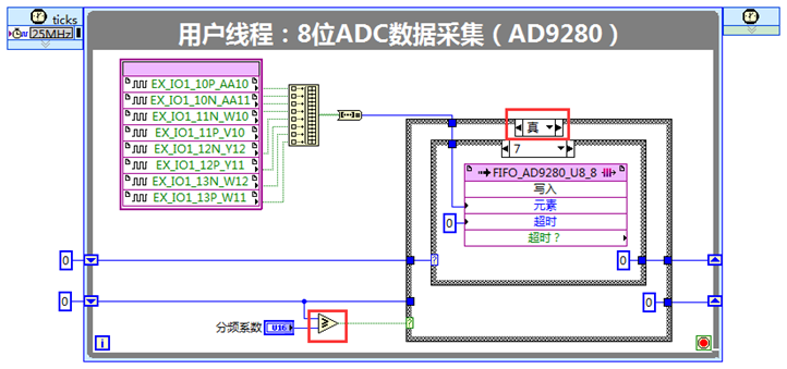 LabVIEW FPGA PCIe开发讲解-实战篇：实验61：PCIe DMA+8位ADC（模拟数据采集卡）_labvie用fpga数据采集-CSDN博客