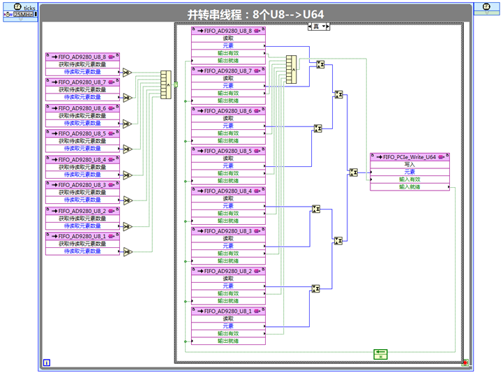 Labview Fpga Pcie开发讲解 实战篇：实验61：pcie Dma8位adc（模拟数据采集卡）labvie用fpga数据采集 Csdn博客