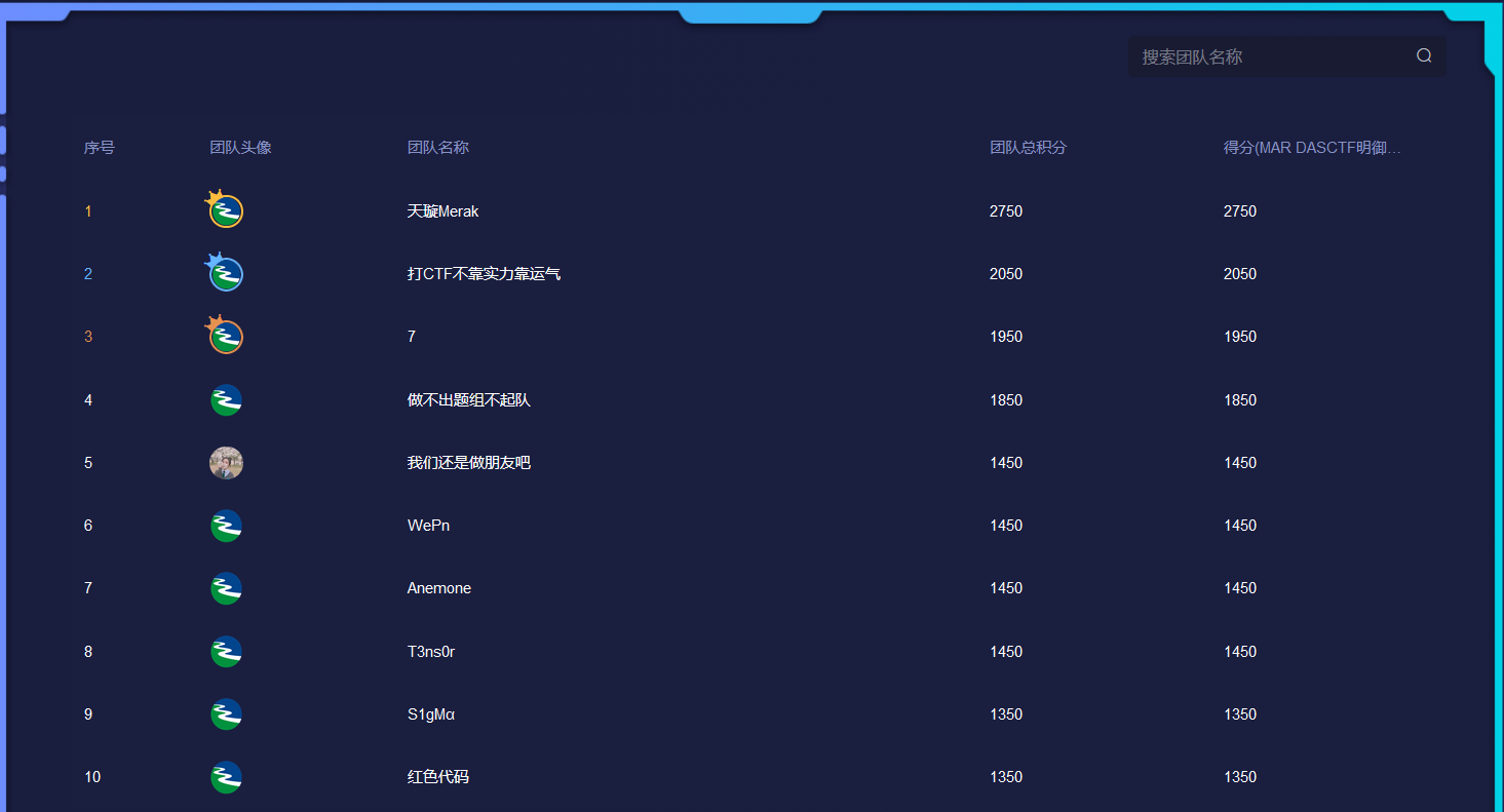 2021-DASCTF-三月赛-Writeup-CSDN博客