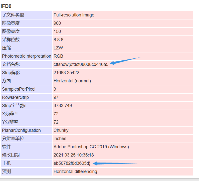 ctfshow-Misc入门 图片篇(1-49)_misc图片有坐标一样的数字是什么-CSDN博客