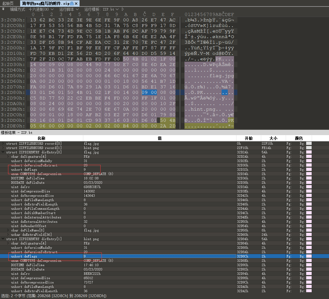 2021-DASCTF-三月赛-Writeup-CSDN博客