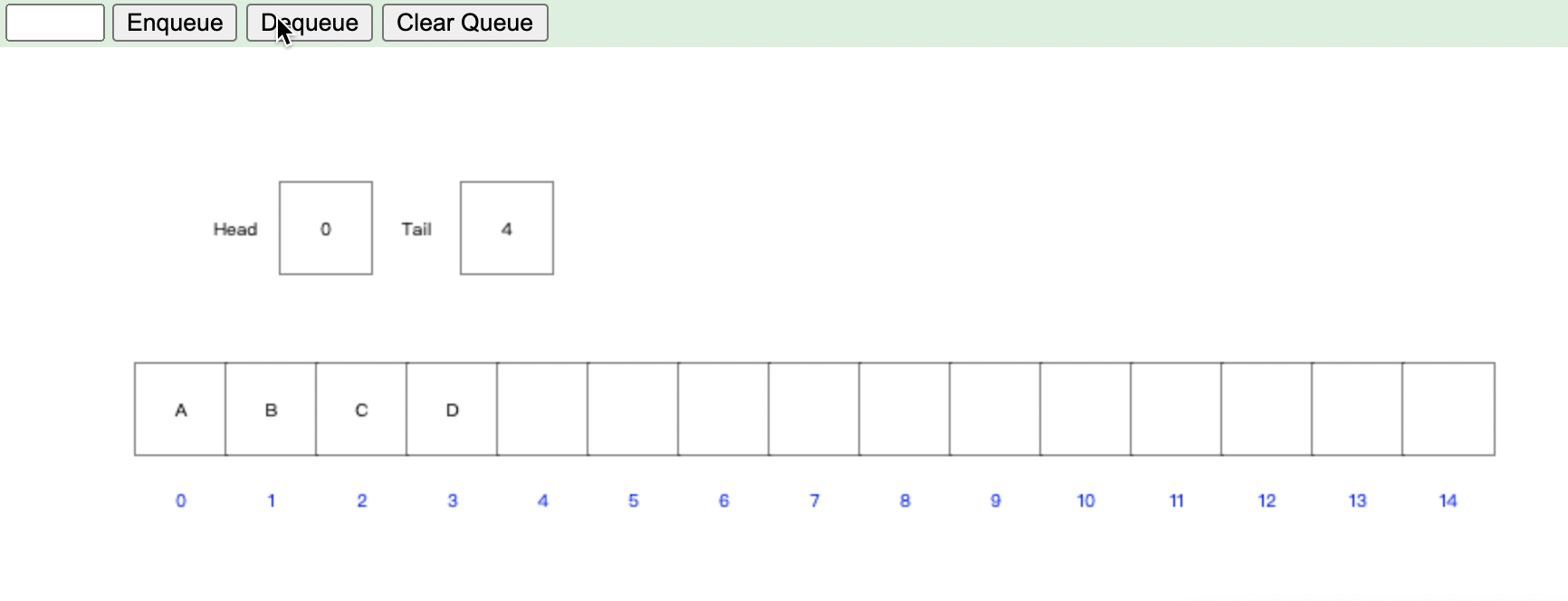 数据可视化-Queue-队列_java可视化队列管理-CSDN博客