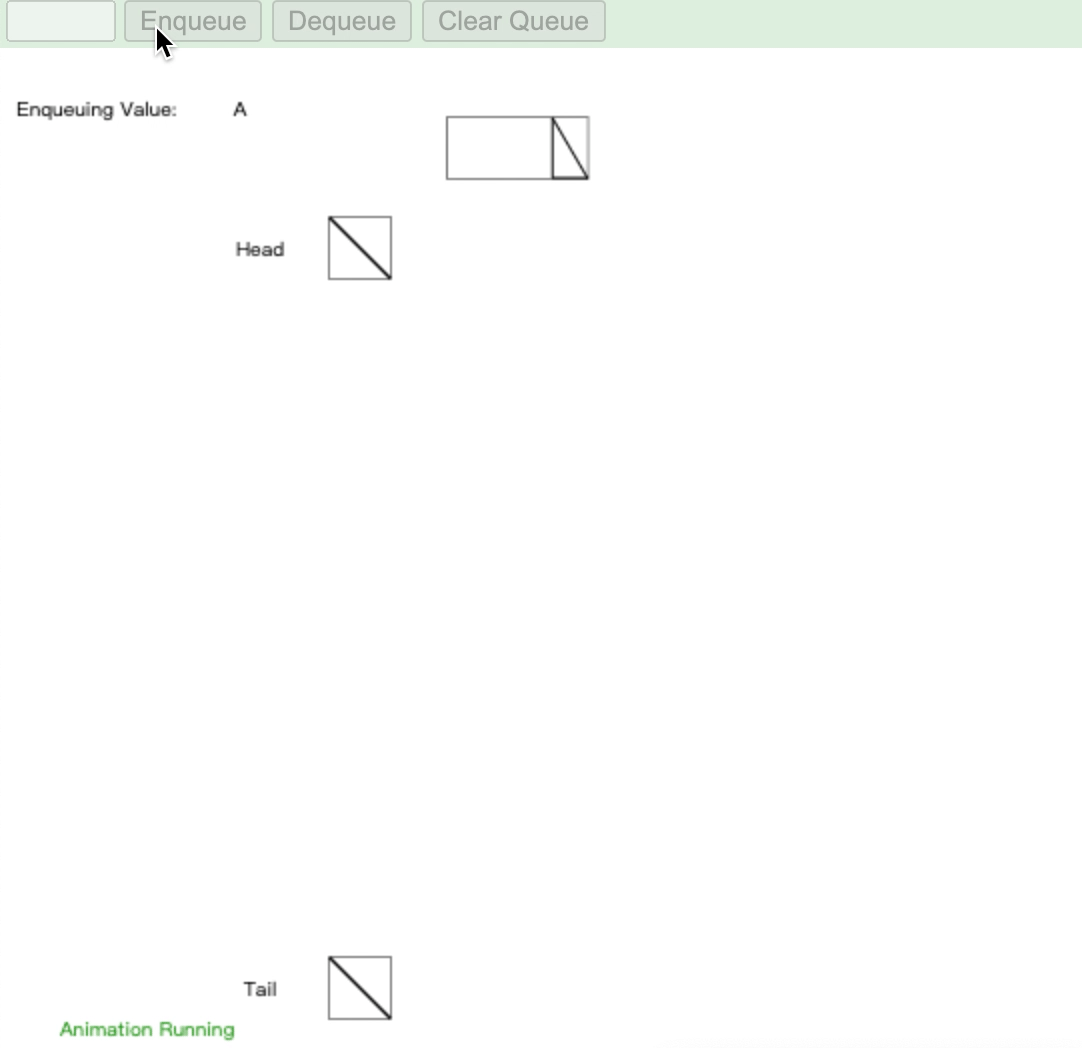 数据可视化-Queue-队列_java可视化队列管理-CSDN博客