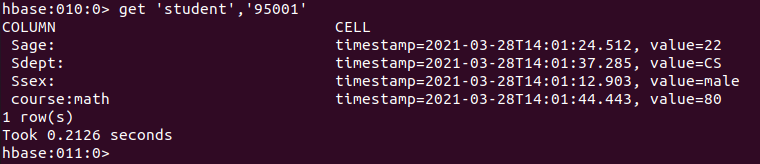 Ubuntu安装配置hbase完美解决方案_ubantu 22 hbase 部署-CSDN博客