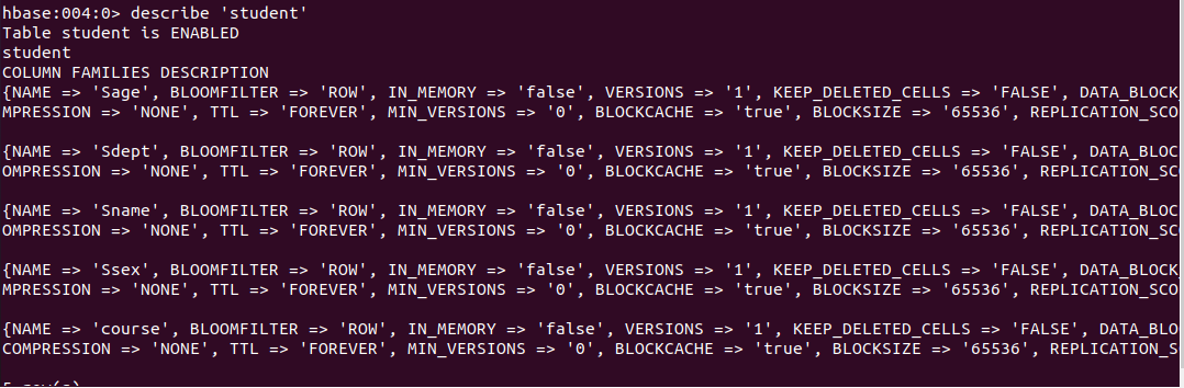 Ubuntu安装配置hbase完美解决方案_ubantu 22 hbase 部署-CSDN博客