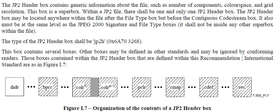JPEG2000帧格式详解（一）_opencv jpeg 2000-CSDN博客