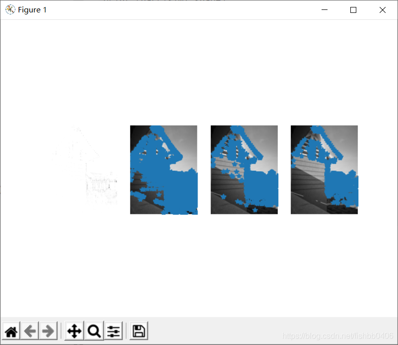 Python计算机视觉编程 第二章python Opencv Puttext Typeerror Integer Argument Csdn博客