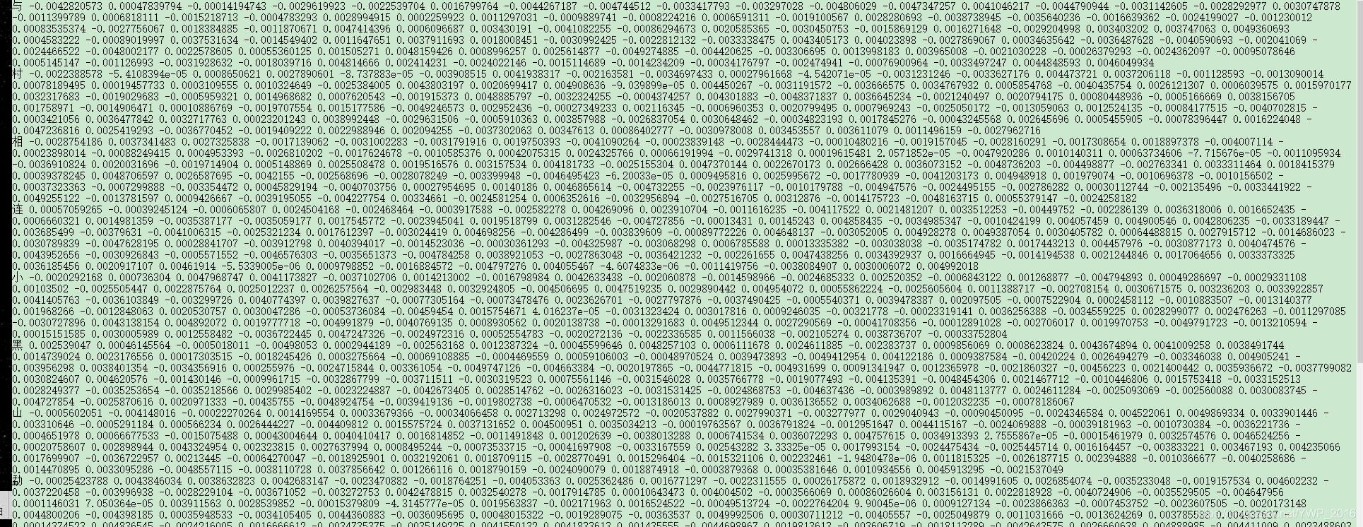 【nlp向量表示】使用word2vec训练字向量使用word2vec训练的中文的bin文件 Csdn博客