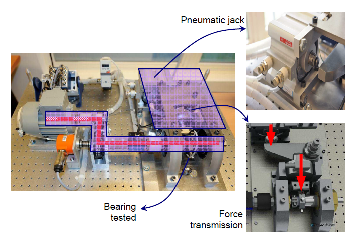 FEMTO-ST轴承数据集 （IEEE PHM 2012）_phm2012轴承数据集下载-CSDN博客