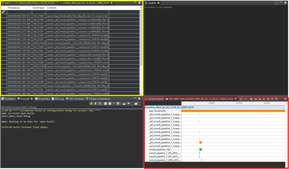 ZYNQ学习之路16.SDSoC开发环境介绍_sdsoc设计开发-CSDN博客