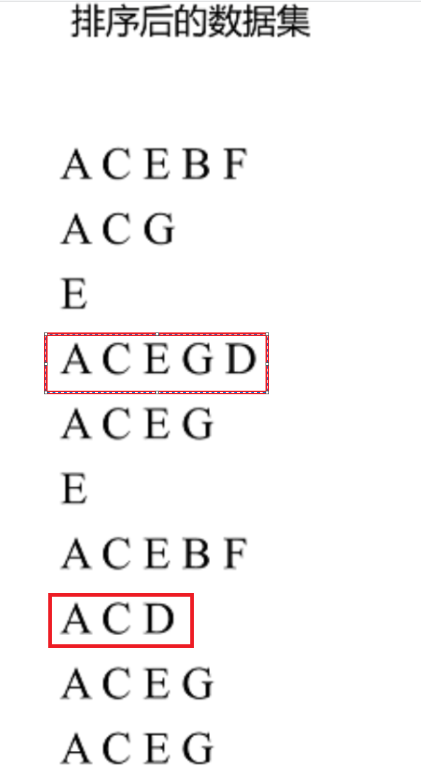 FP-tree（频繁模式增长）算法原理详解（通俗易懂）-CSDN博客