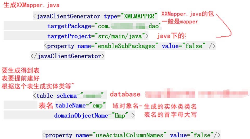 IDEA+MyBatis 代码生成器详细配置+generatorConfig.xml属性详细介绍_generatorconfig.xml是什么-CSDN博客