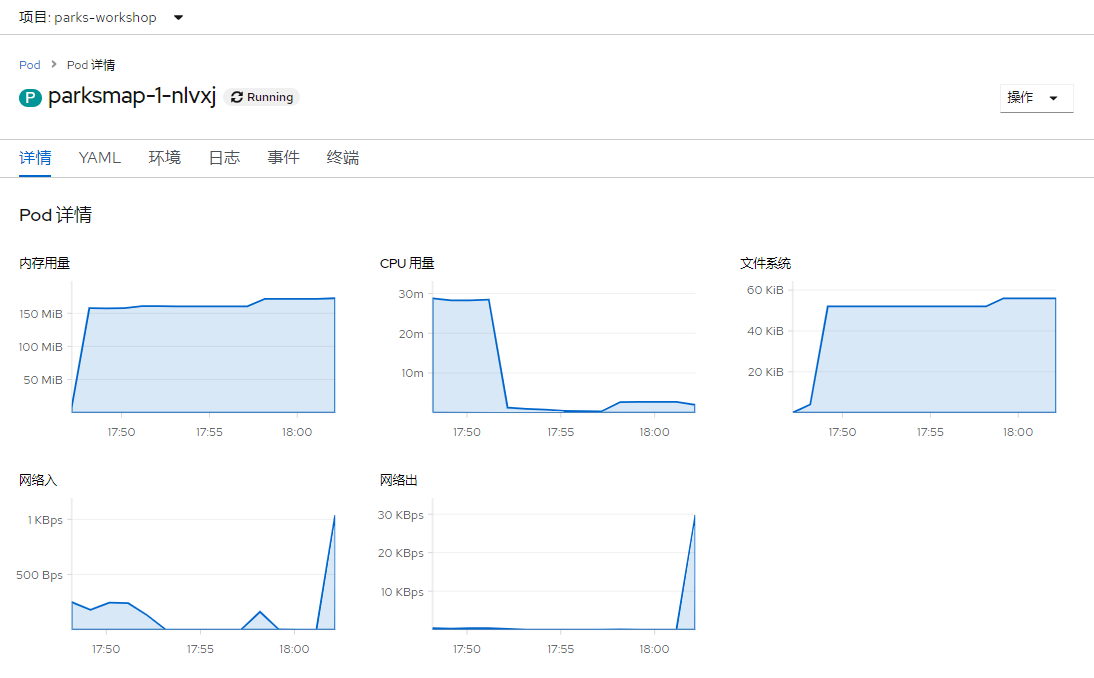 OpenShift 4 - 全图形化 Step-by-Step 部署容器应用（附视频）_openshift4部署-CSDN博客