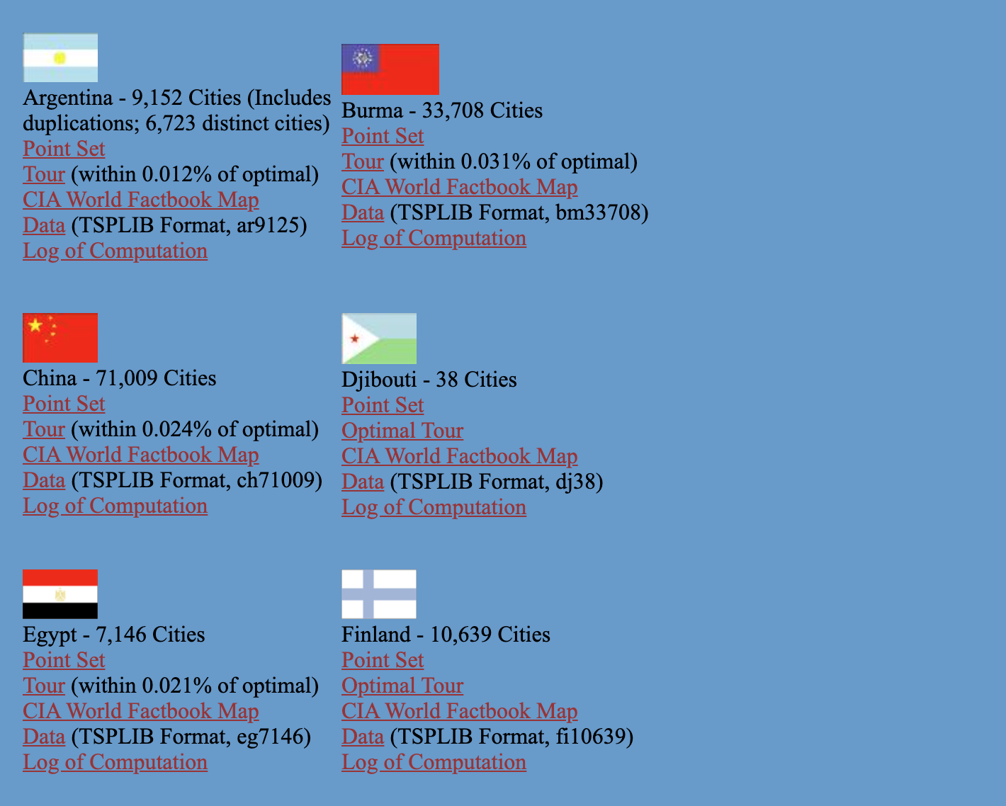 运筹系列60：TSP问题数据_att tsp数据集-CSDN博客