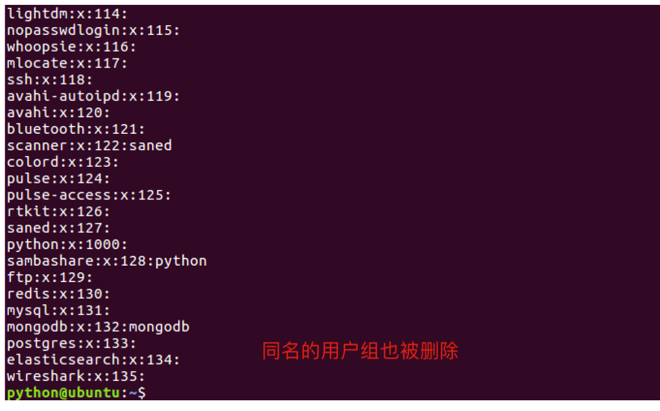 sudo 用户相关操作_sudo useradd-CSDN博客