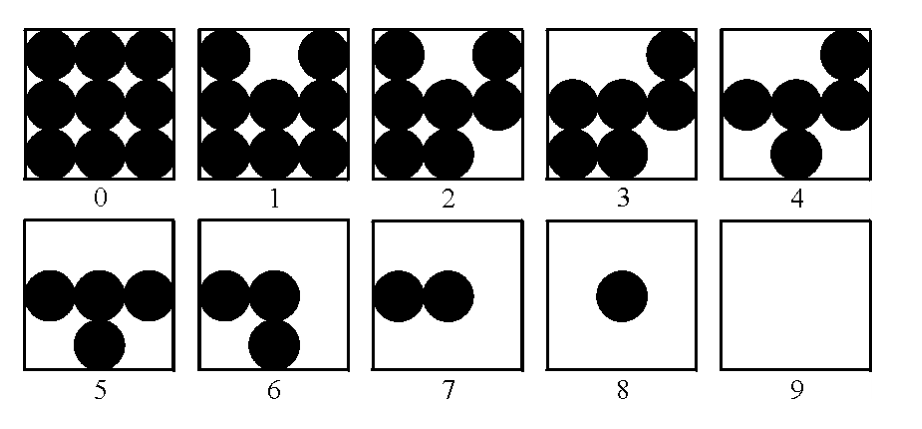 基于半色调(Halftoning)的图片打印程序-（Image Printing Program Based on Halftoning）_半 ...