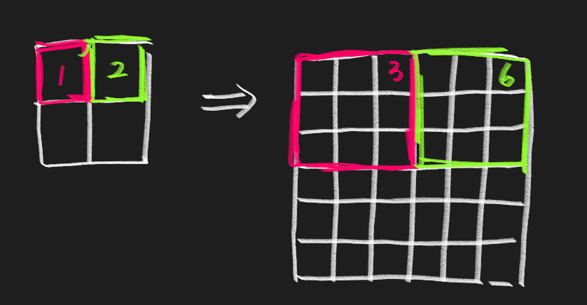 基于半色调(Halftoning)的图片打印程序-（Image Printing Program Based on Halftoning）_半色调打印-CSDN博客