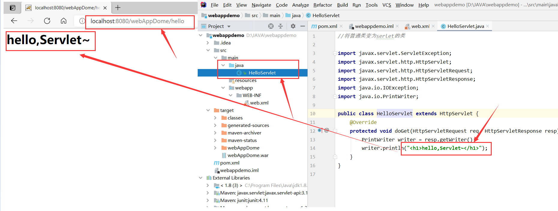 Servlet搭建及项目打包部署到Tomcat（Tomcat的使用）_servlet 项目打包-CSDN博客