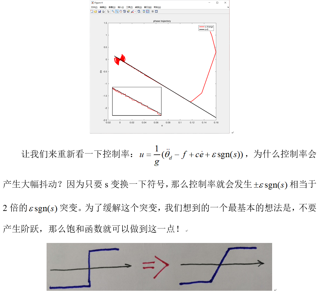全网最强滑模控制（SMC）matlab s-function实例实现（2）——含有扰动（有上界）、多切换函数、准滑动模态_matlab smc-CSDN博客