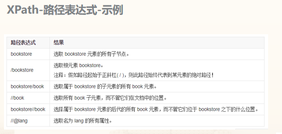 Kettle8.2输入组件之Get data from xml_kettle get data from xml-CSDN博客