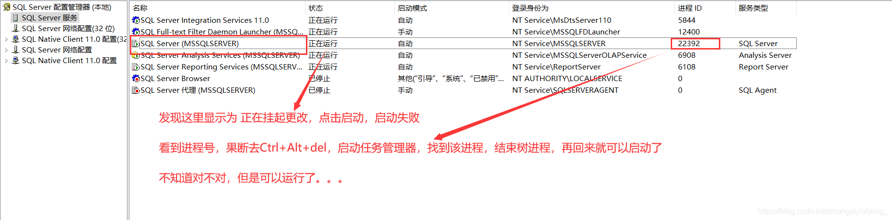 Sqlserver 2012 Mssqlserver服务显示正在挂起更改且无法启动sqlserver服务正在挂起更改 Csdn博客