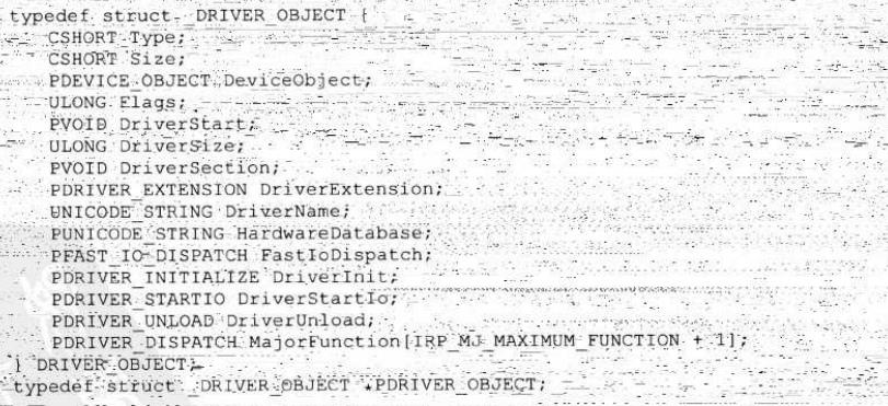 windows内核开发笔记十二：DriverObject结构-CSDN博客