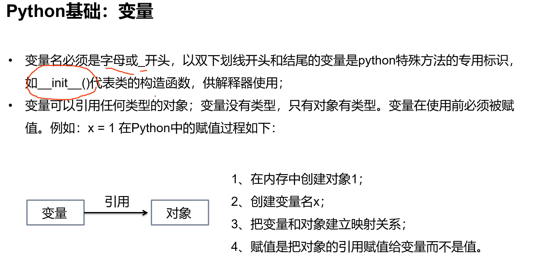 【使用Python爬虫抓取图片】学习笔记_使用python爬虫抓取图片华为微认证题库-CSDN博客