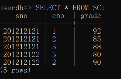 SQL 增删改查（学生、课程、选课表为例）_sql修改课程编号的课程名称-CSDN博客
